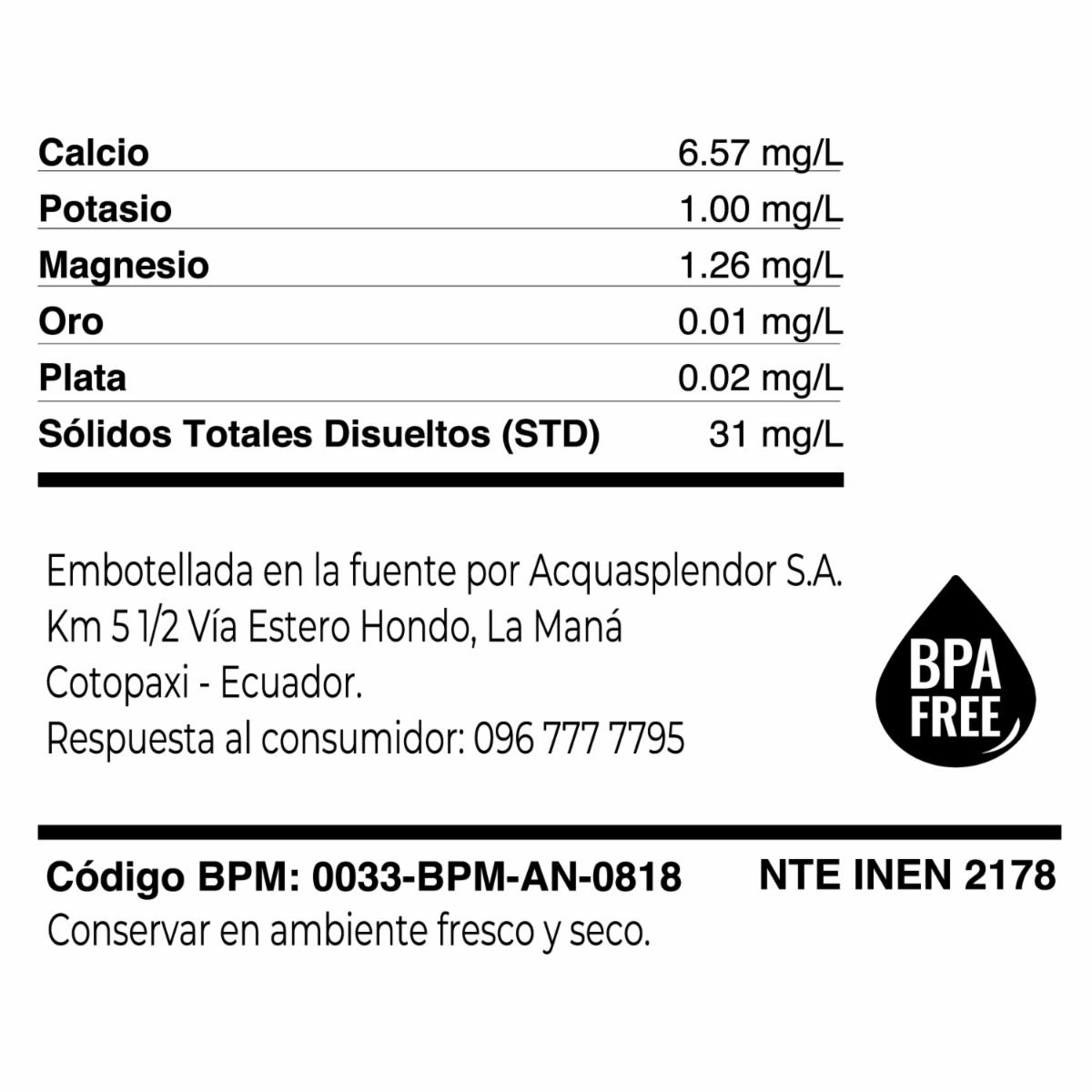 Agua Sin Gas Mineral Natural Artesiana SPLENDOR 12 X 750 Ml - Supermaxi